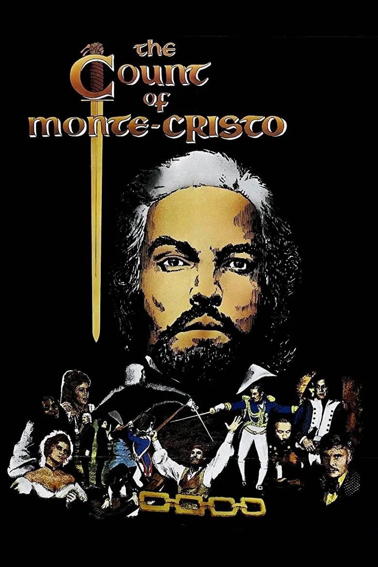 The Count of Monte-Cristo (1975) - Full Cast & Crew List | Bingebase
