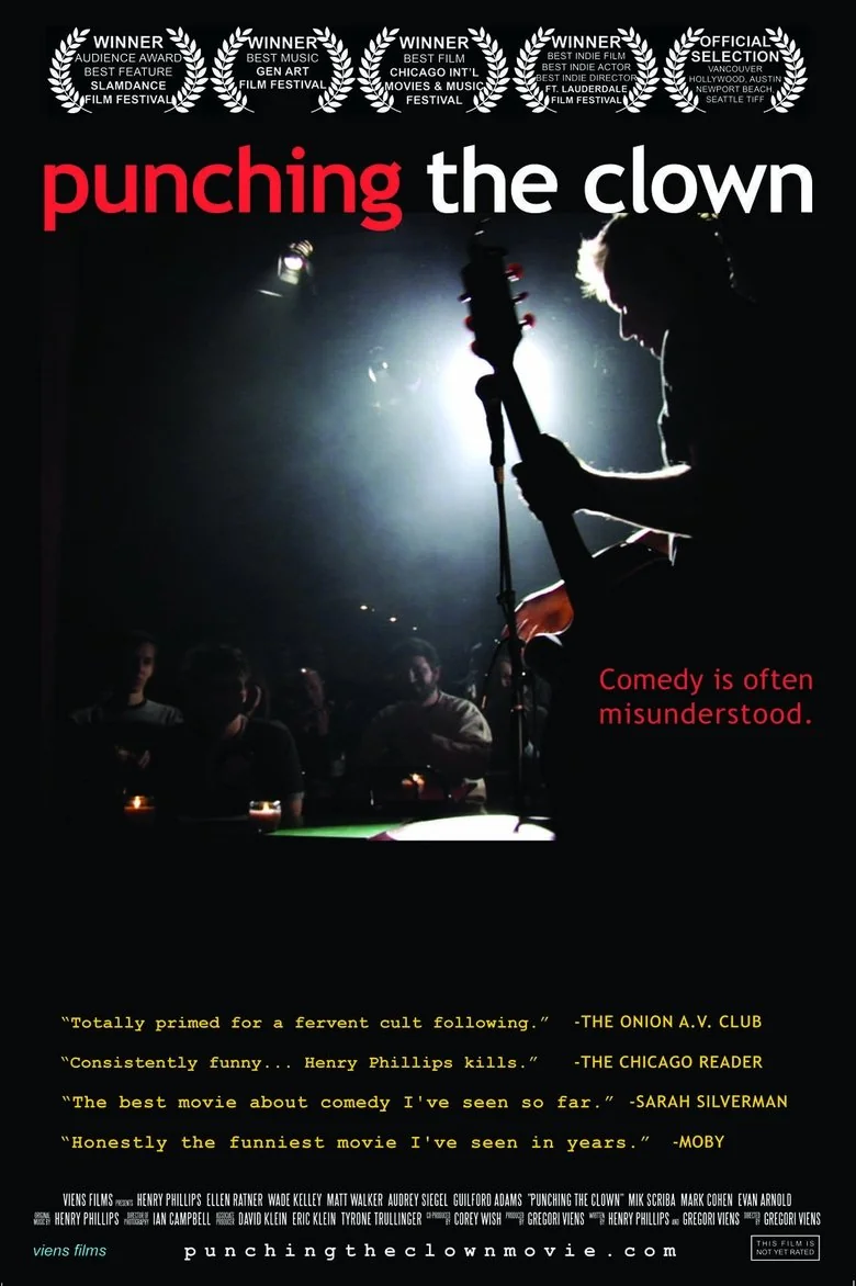 Punching the Clown (2009) Streaming & VOD Release Date