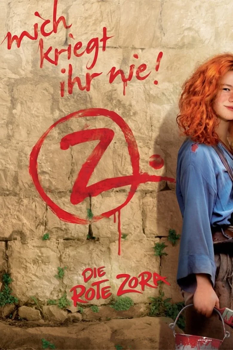 Red Zora (2008) Streaming & VOD Release Date