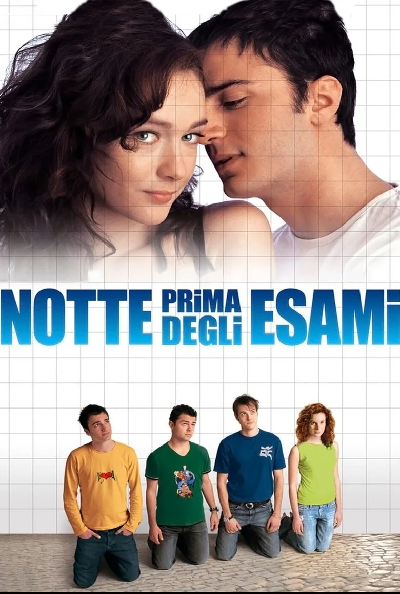 The Night Before the Exams (2006) - Full Cast & Crew List | Bingebase