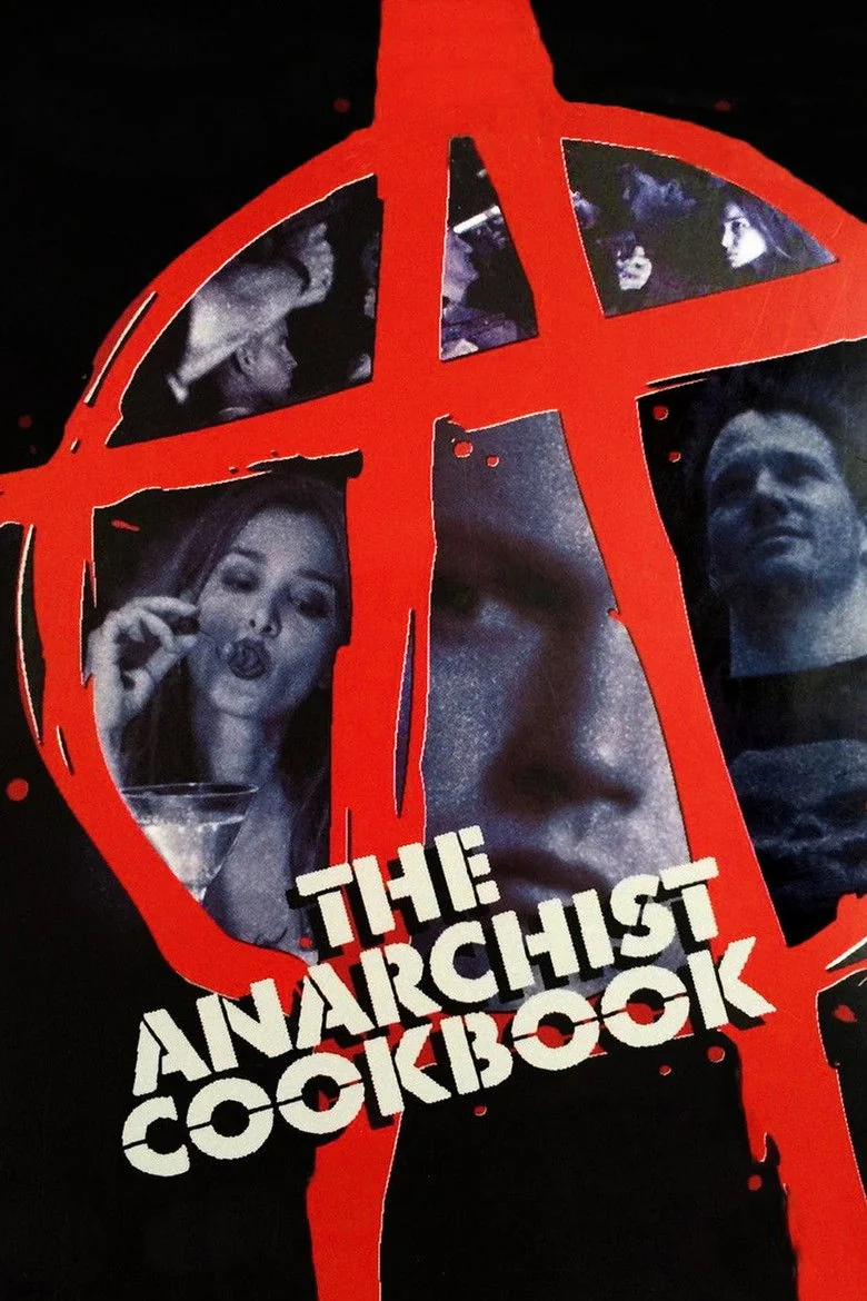 The Anarchist Cookbook (2002) Streaming & VOD Release Date
