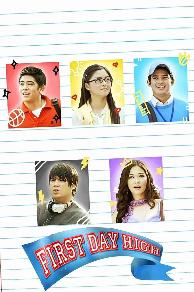 First Day High (2006) - Full Cast & Crew List | Bingebase