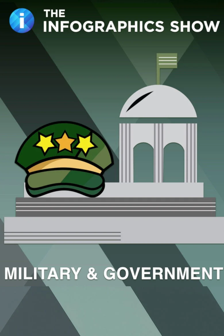 The Infographics Show: Military & Government Next Season Release Date ...